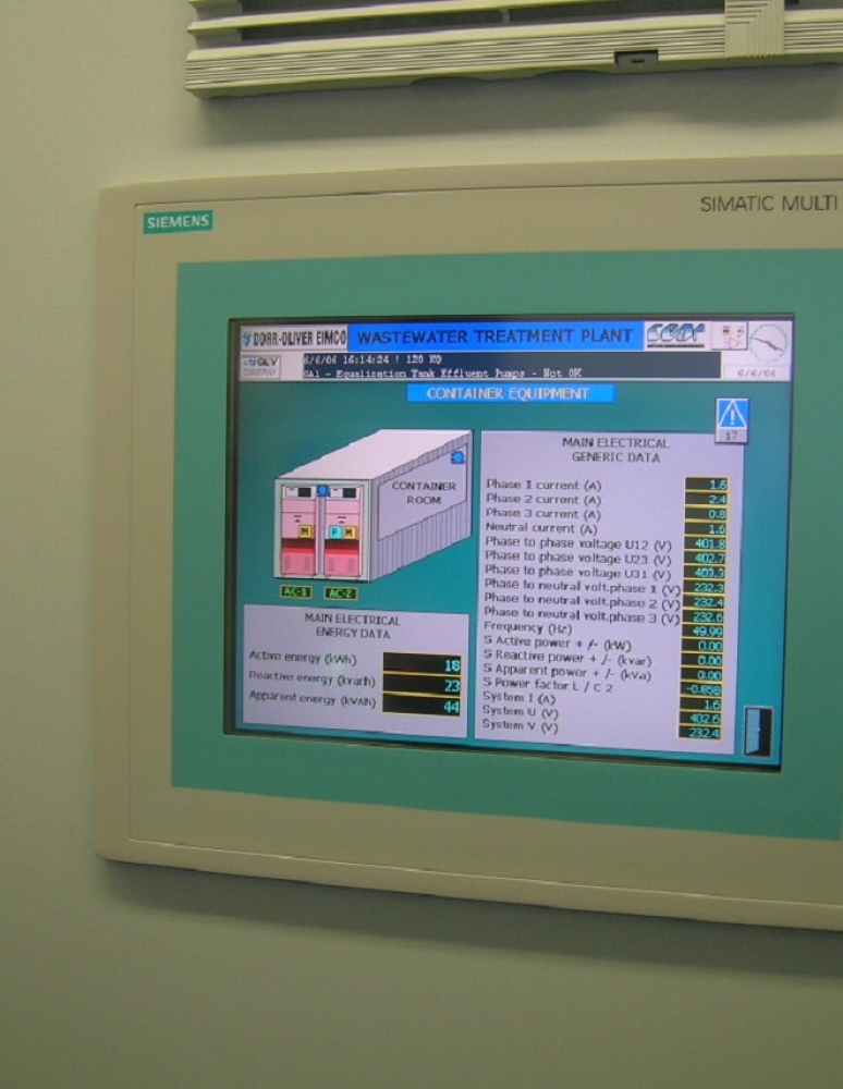 CT-PC – Containerized Power and Control Cabin – Altgeld